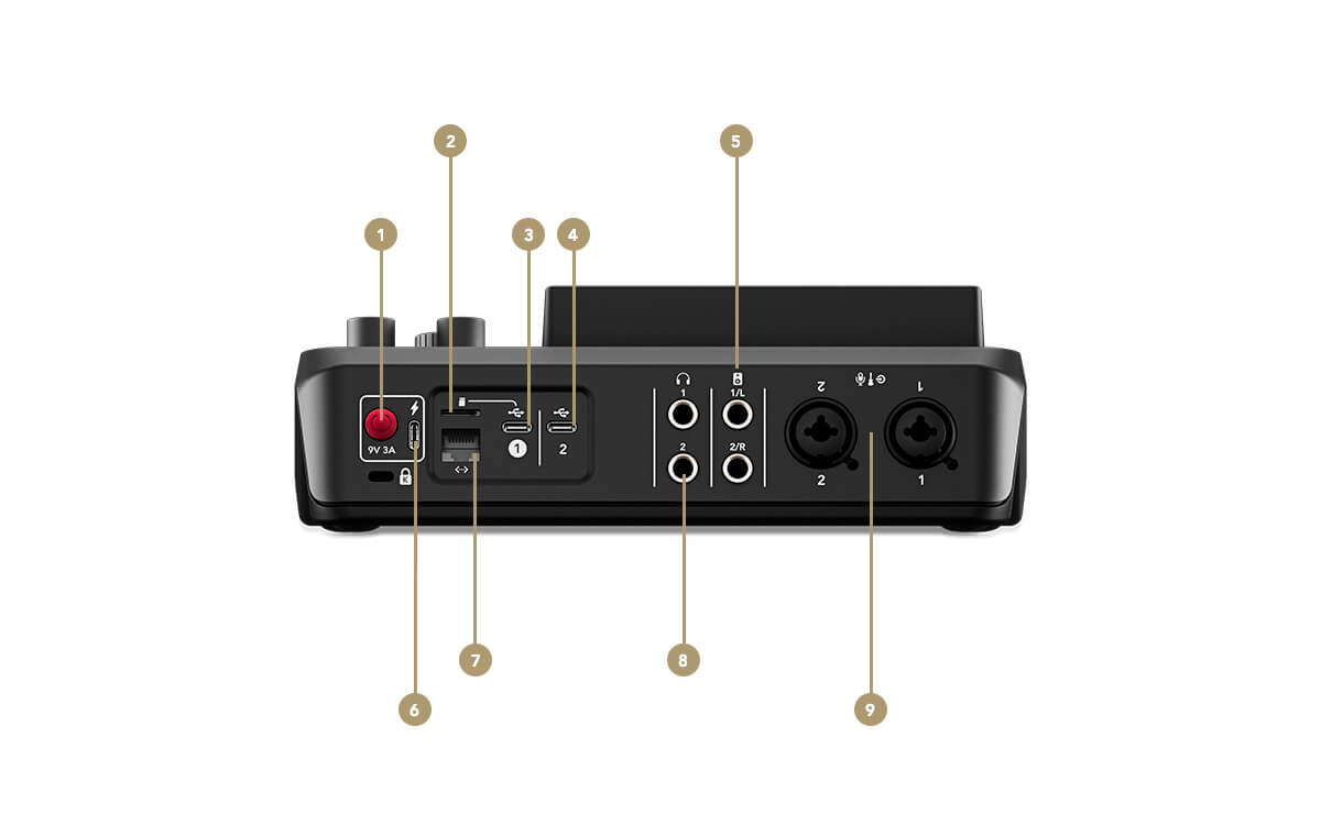 RØDECaster Duo | User Guide Home Page | RØDE