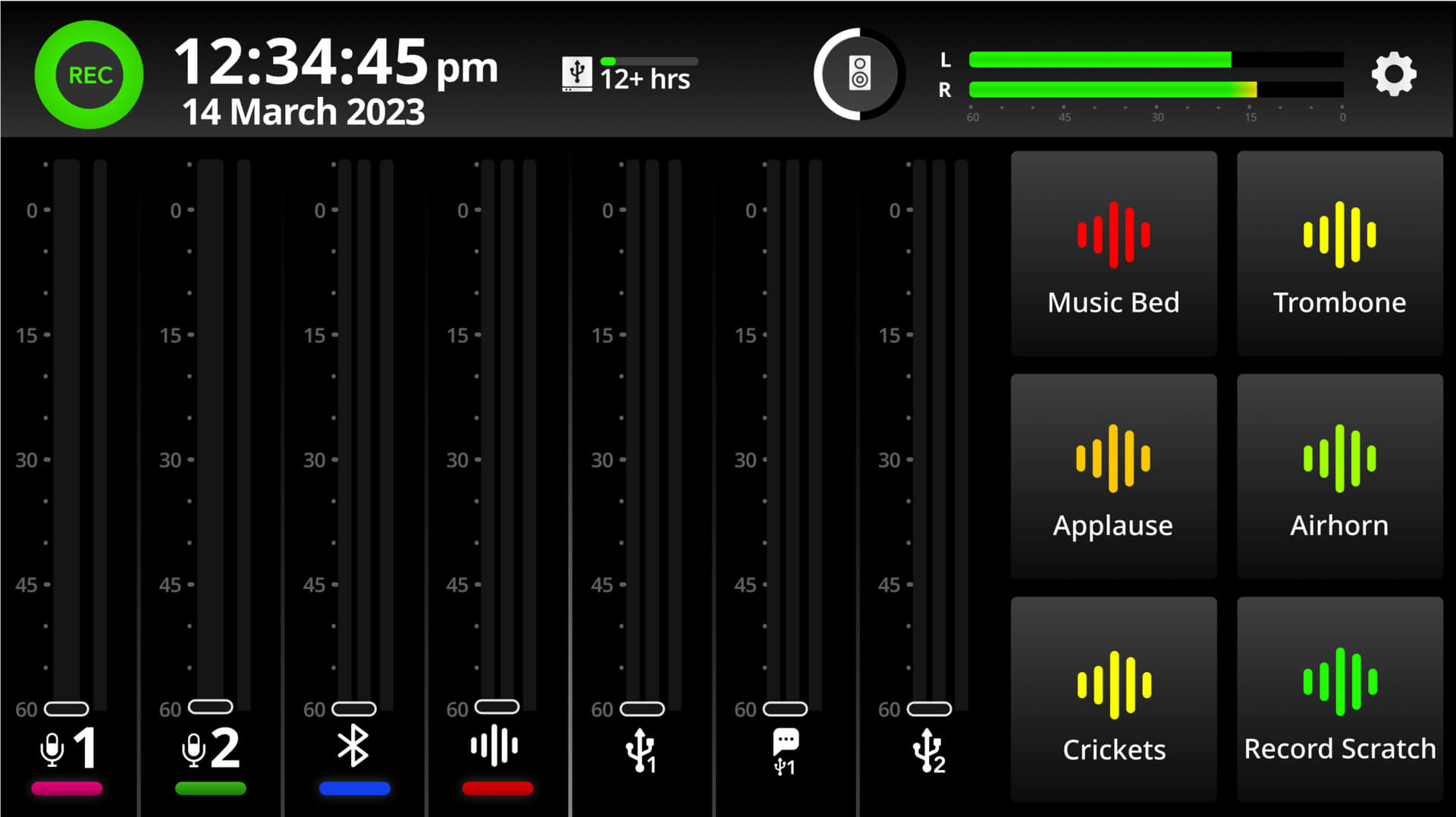 RØDECaster Duo | Setting Up Channels and Outputs | RØDE