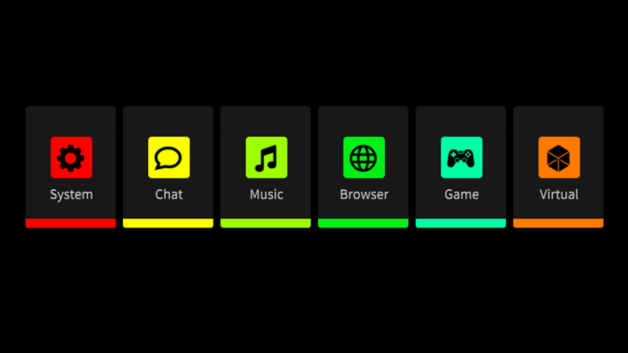 UNIFY | USER GUIDE & SUPPORT | RØDE