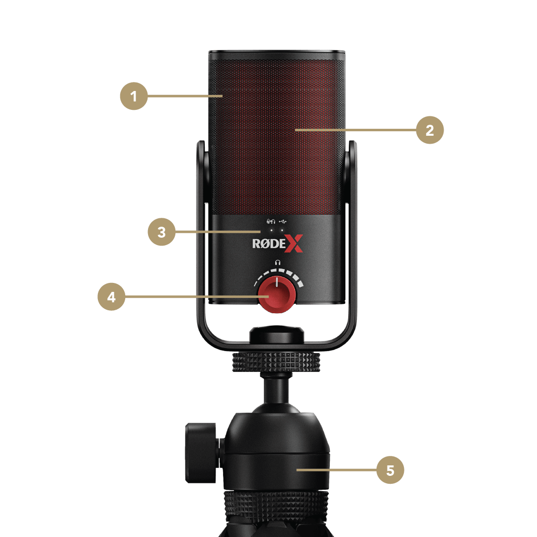 XCM-50 | USER GUIDE & SUPPORT | RØDE X